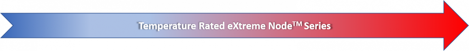 Products - Ozark Integrated Circuits, Inc.