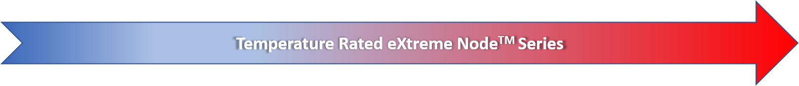 Products - Ozark Integrated Circuits, Inc.